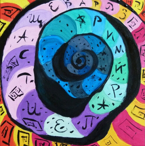 Meine Lebensspirale nach F. Hundertwasser » Rainergymnasium
